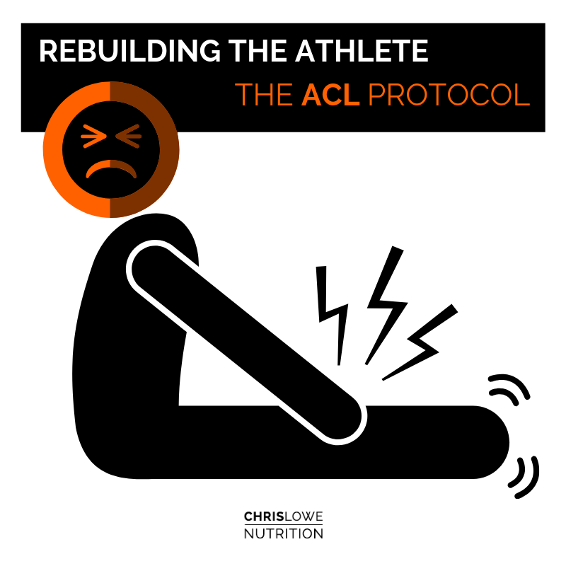 Ep. 46 - Dedication to Education: Nutrition Strategies for FAST ACL ...