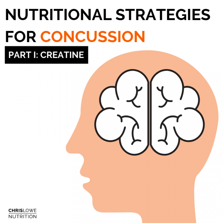 Ep. 51 - Dedication to Education: Creatine for Concussions - Chris Lowe ...