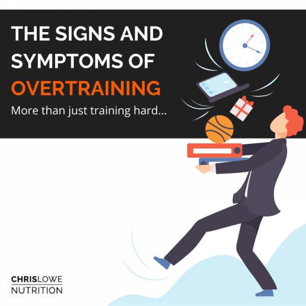 Ep. 128 - Dedication to Education: Signs and Symptoms of Overtraining ...